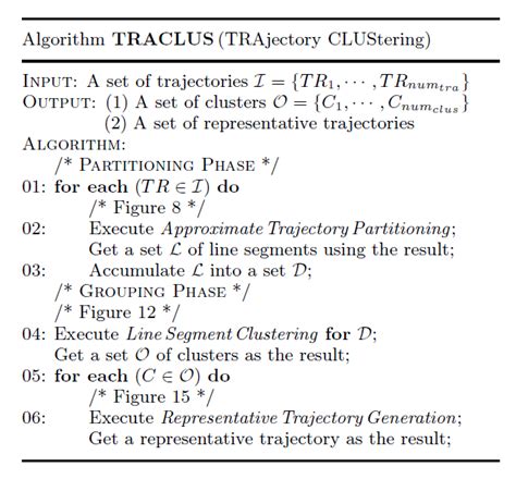 轨迹聚类 一 ：分段及归组框架 trajectory clustering a partition and group framework trajectory clustering a