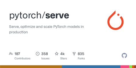 GitHub Pytorch Serve Serve Optimize And Scale PyTorch Models In Production