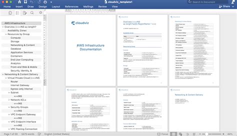 How To Document Aws Infrastructure