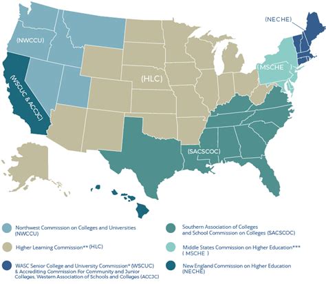Accreditation Toolkits Data And Results Guides For Participating