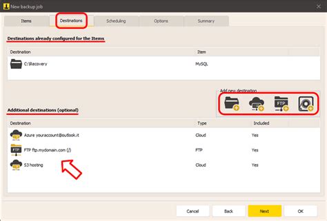 How To Backup Mysql And Mariadb Databases