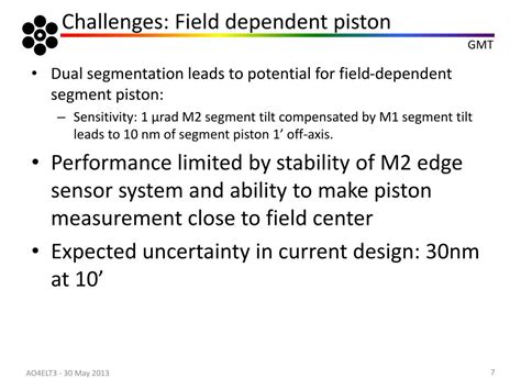 Ppt The Giant Magellan Telescope Phasing System Powerpoint