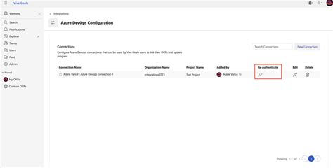 Troubleshoot Aad Errors For Integrations Microsoft Learn