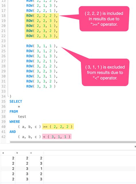 Using Row Constructor Comparisons In Mysql