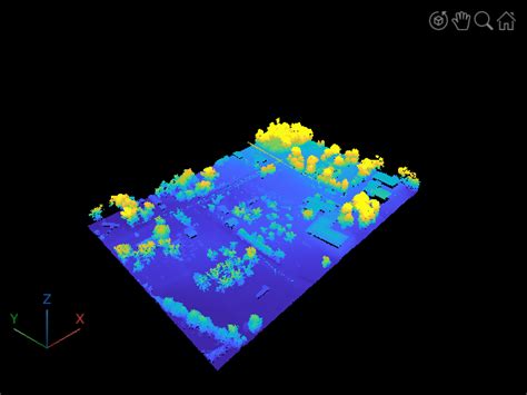 Visualize Point Clouds On Maps Using Coordinate Reference System From Laslaz Files Matlab
