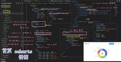 尚硅谷尚品汇后台项目谷粒商城汇总笔记谷粒商城和尚品汇 Csdn博客 尚硅谷尚品汇后台项目谷粒商城汇总笔记谷粒商城和尚品汇 Csdn博客