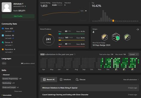 Abhishek T On Linkedin 365daychallenge Leetcode Dailycoding Cpp