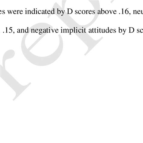 Visual Representation Of Iat Task Iat Implicit Association Test