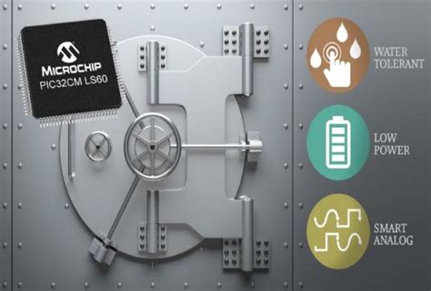 wearables components101