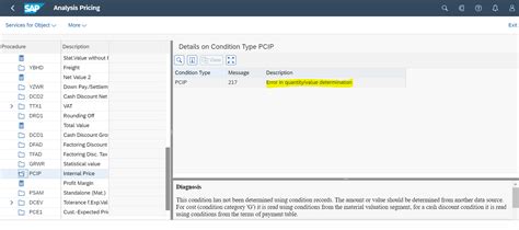 Solved Cannot Post Billing Document Due To Pricing Error Sap Community