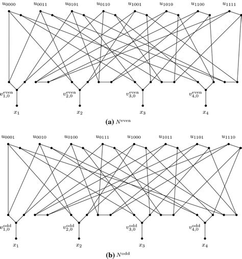 Binary Example Of Nevendocumentclass 12pt Minimal Download