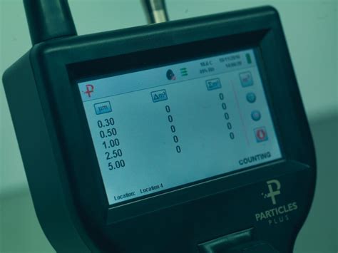 The Importance Of Cleanroom Validation