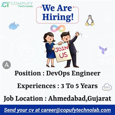 Compufy Technolab On Linkedin Hiring Devops Devopsdays