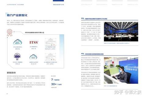 京东成立 Esg 委员会，从商业角度如何看待企业此举？ 知乎