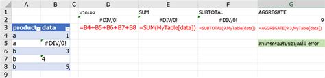 Aggregate Subtotal Sum แตกต่างกันอย่างไร Thep Excel