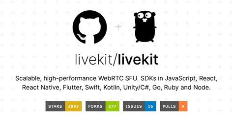 Building A Conferencing App With Webrtc P2p Sfu Or Mcu