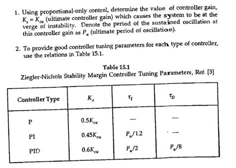 Solved In A Series Of Experiments Aimed At Studying The Chegg