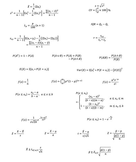 Solved Can You Let Me Know What Each Formula Is Used For I Chegg Com