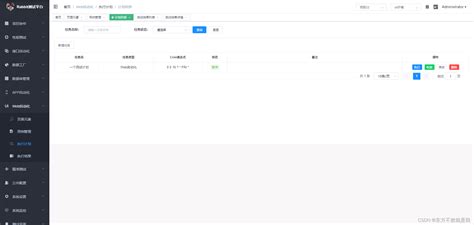 兔子快跑rabbit Ui和接口自动化测试平台 Rabbit自动化测试平台 Csdn博客