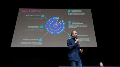 Data Spaces Symposium 2025 Share Data Unlock Value Boost Impact