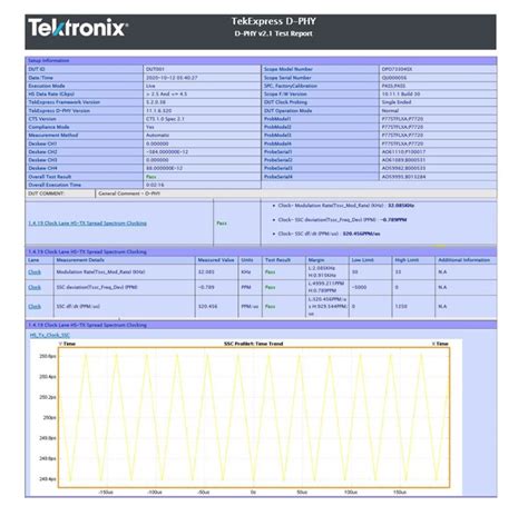 TekExpress MIPI D PHY Test Application Tektronix