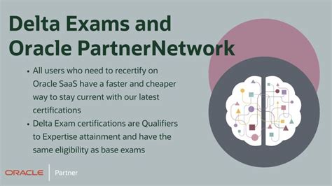 Alan Blakely On Linkedin Opn Oraclepartners Oraclepartnercommunity