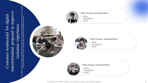Digital Transformation Proposal To Improve Customer Experience