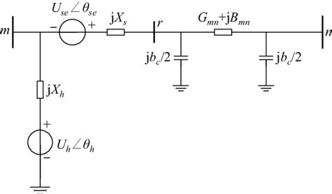 Circuit Structure Of Equivalent Feeder With Dvr Download Scientific Diagram