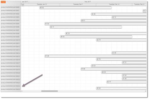 resource rows not lining up with schedule rows in chrome daypilot forums