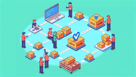 Vue如何发送npm • Worktile社区