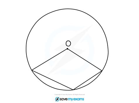 Angles In Cyclic Quadrilaterals Edexcel Igcse Maths A Modular Revision Notes 2024