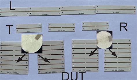 Test Dut And De‐embedding Patterns Download Scientific Diagram