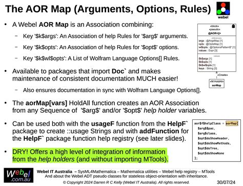 The AOR Map Arguments Options Rules Integrated Usage HelpF