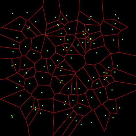 fortune s algorithm the details pvigier s blog