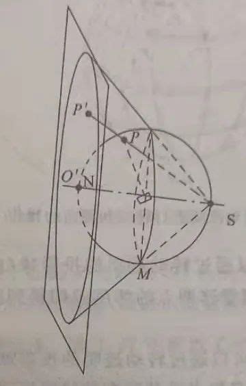 点到直线的投影公式乌氏网投影数学公式的推导 Csdn博客