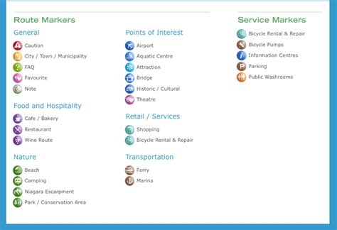 Maps Marker Pro Plugin For Wordpress Review