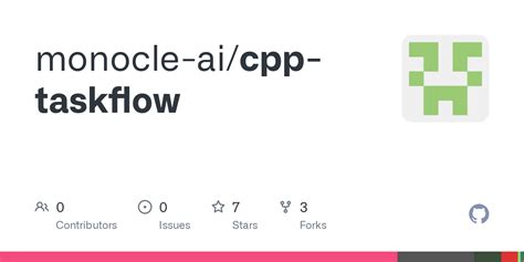 Cpp Taskflow Any Hpp At Master Monocle Ai Cpp Taskflow GitHub