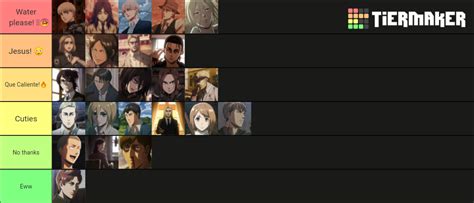 Hottest Aot Characters Anime Tier List Community Rankings Tiermaker