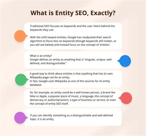 Entity Seo Brooks Internet Marketing