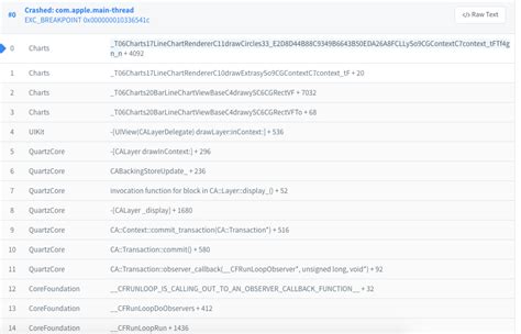 App Crash In Release Mode Not In Debug Mode · Issue 3499 · Chartsorgcharts · Github