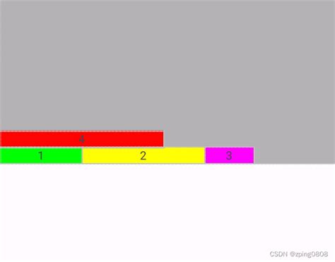 Android Flexboxlayout布局 Csdn博客