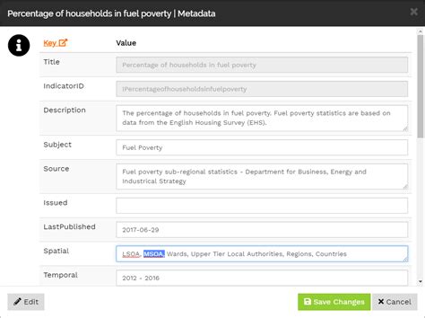 How To Add Data For Existing Indicators To A New Core Layer In A Data Catalog Instantatlas Help