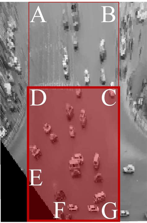 A Bird S Eye View Perspective Transformation With The Line Of The Curb
