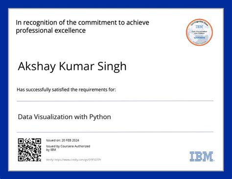Akshay Kumar Singh On Linkedin Ibmdatascience Datascience