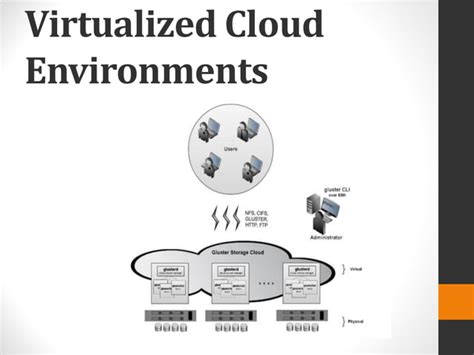 introducing gluster filesystem by aditya pdf data storage and