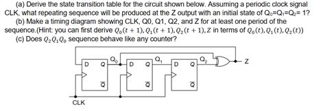 Solved A Derive The State Transition Table For The Circuit Chegg Com