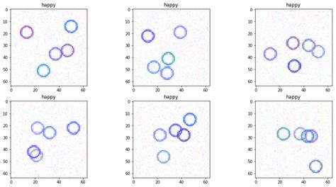 Make Your Own Algorithmic Art Generative Adversarial Networks Part Vi
