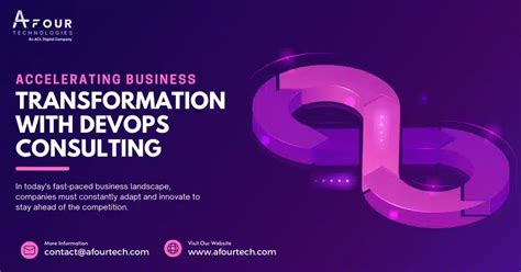Accelerating Business Transformation With Devops Consulting Services