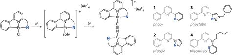 Cyanido Bridged Diplatinum Ii Complexes Ligand And Solvent Effect On Aggregation And