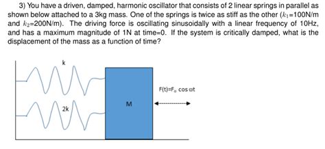 Solved You Have A Driven Damped Harmonic Oscillator Chegg